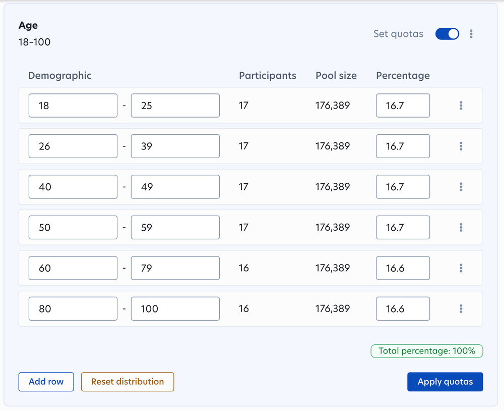 What's New at Prolific: In-study screening, quotas and more | Prolific
