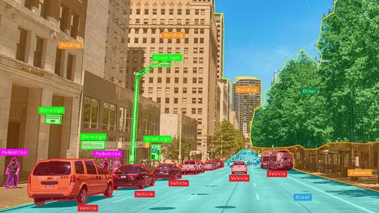 Beginner's guide to data annotation for AI models | Prolific