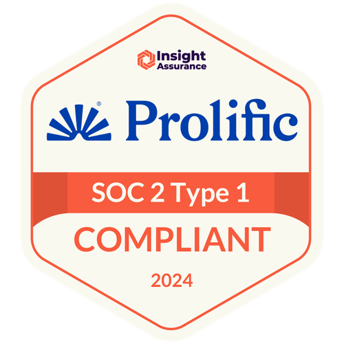 How Prolific works for participants | Prolific